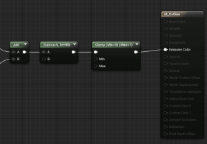 UE4中描边效果实现（Outline Post Process）附资源下载 – UEjoy