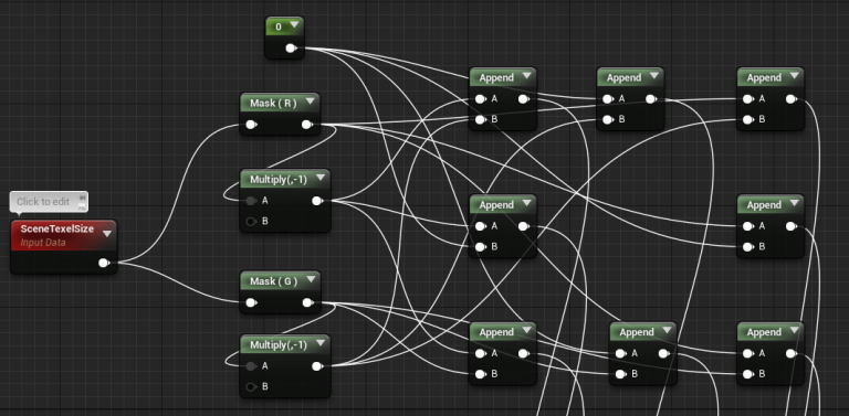 UE4中描边效果实现（Outline Post Process）附资源下载 – UEjoy