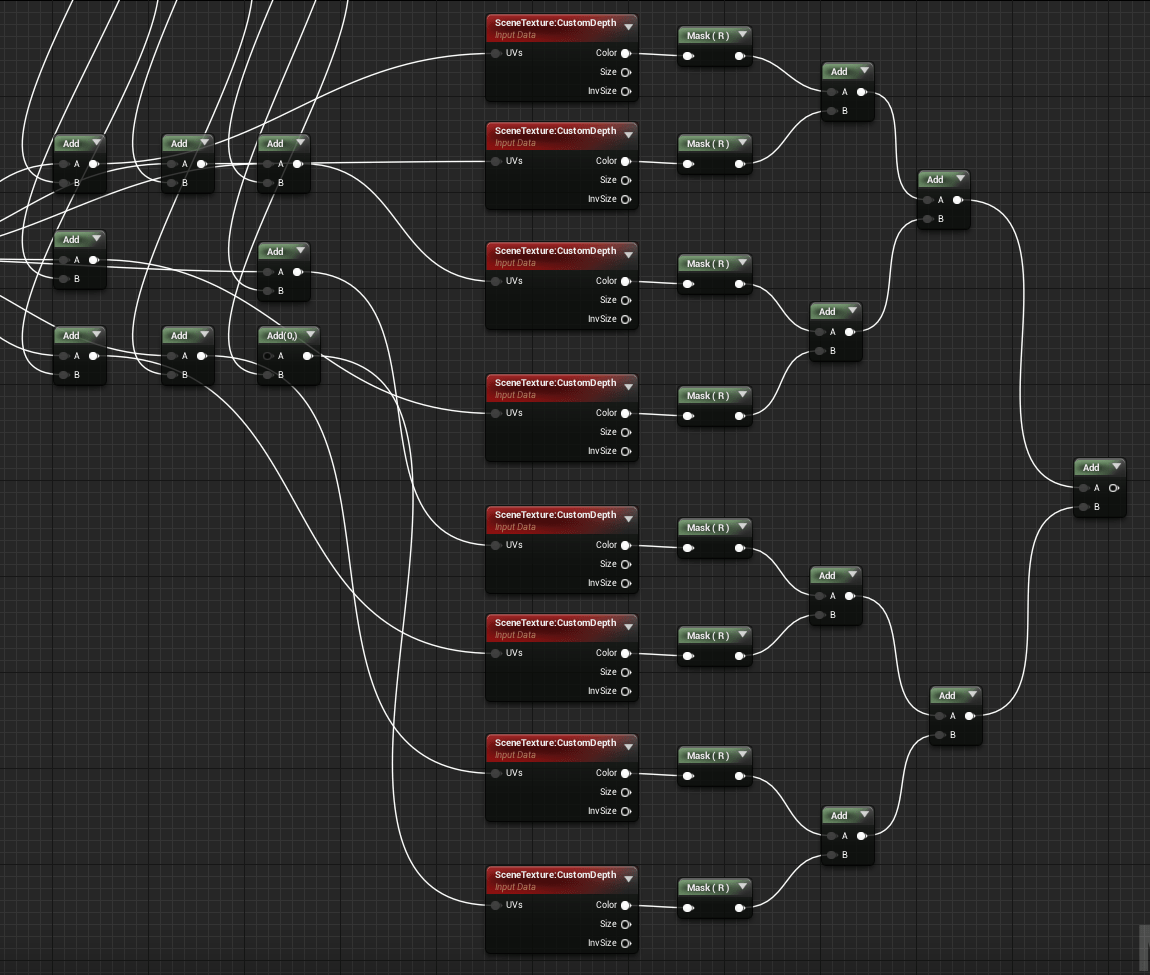 UE4中描边效果实现（Outline Post Process）附资源下载 – UEjoy