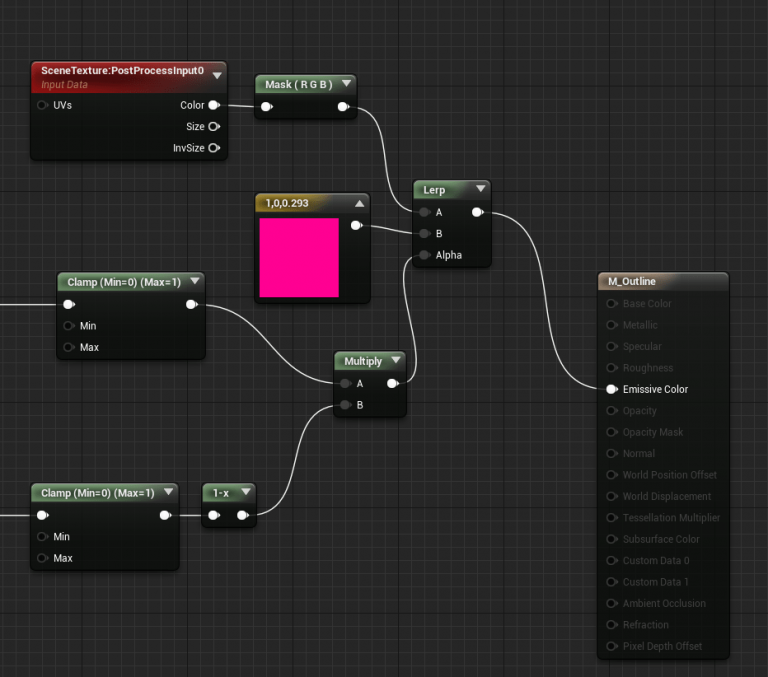UE4中描边效果实现（Outline Post Process）附资源下载 – UEjoy