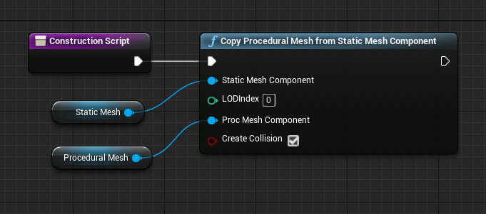 UE4中ProceduralMesh组件应用（动态裁切Mesh 水果忍者）二 – UEjoy